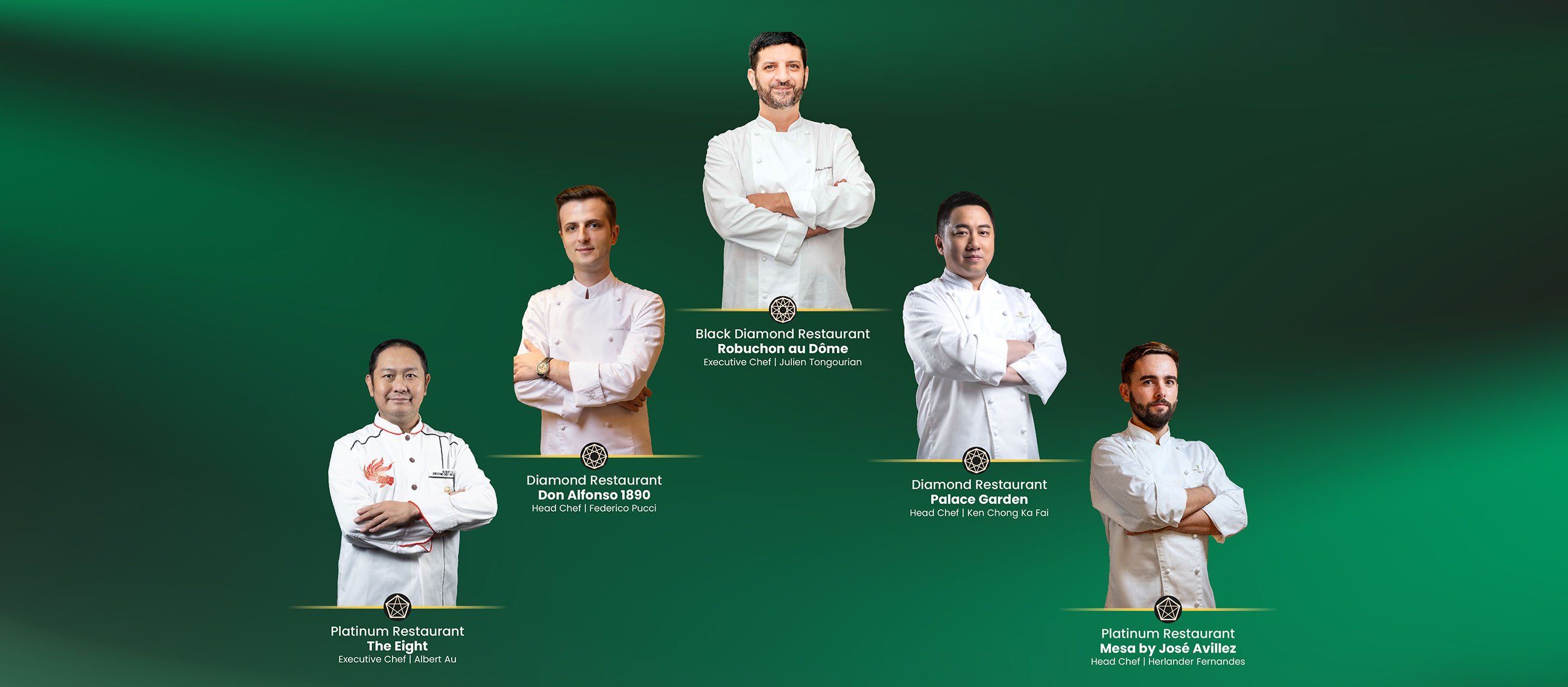 SJM リゾーツが「Trip.Best Gourmet Awards 2024」で受賞 | SJM リゾーツ