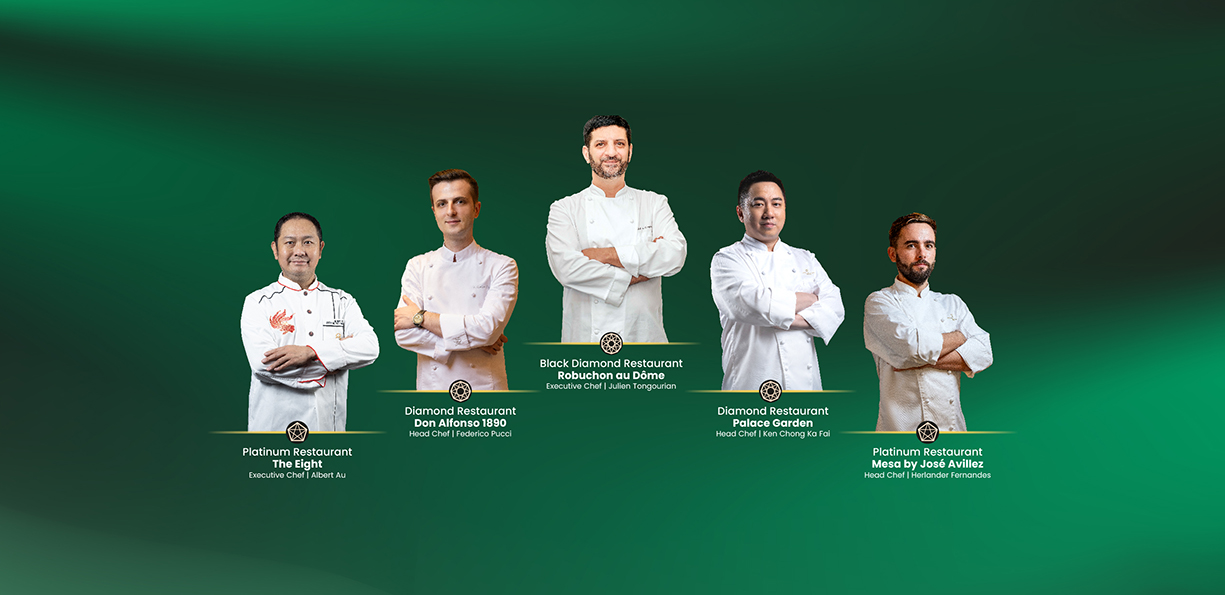 Happenings | SJM Resorts